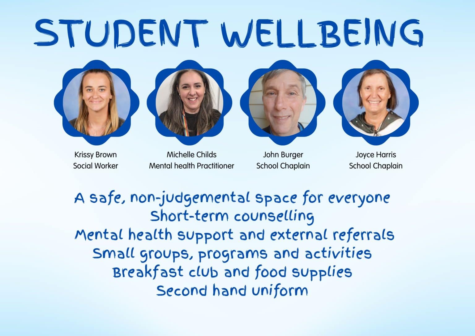 The Wellbeing Team - Mount Erin College